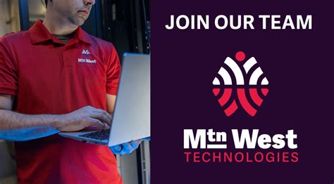 Data Analyst Position