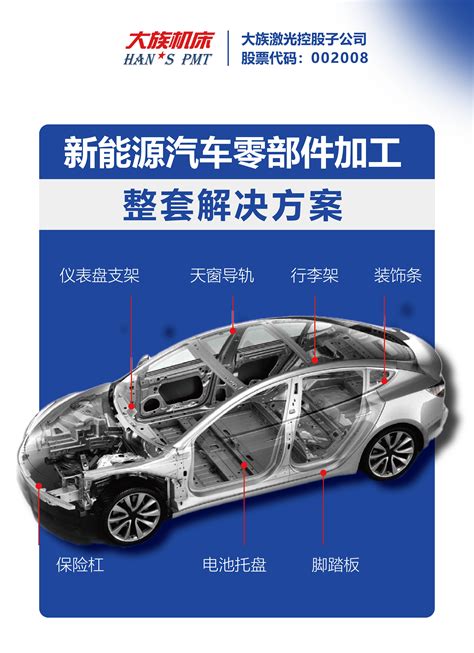 新能源汽车及电池零部件加工“利器”——大族机床高精密加工解决方案 集团动态 大族激光官网