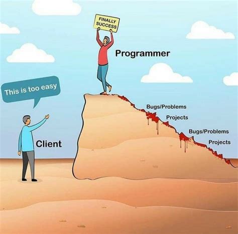 This Is Too Easy Meme Computer Humor Programming Humor Programmer Humor