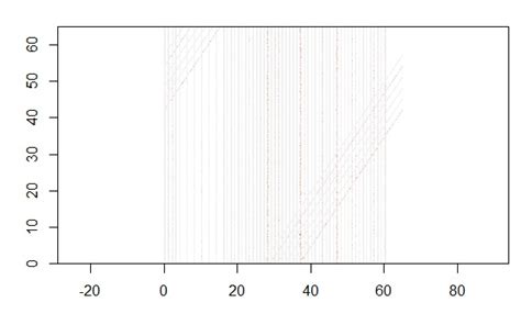 merge creating merged rasters in r stack overflow