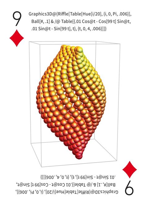 Wolfram Language Code Cards