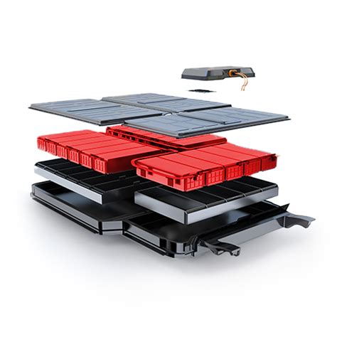 E Mobility And Transportation Testing Solutions Typhoon Hil