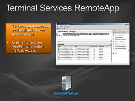 PPT Windows Server Terminal Services PowerPoint Presentation ID