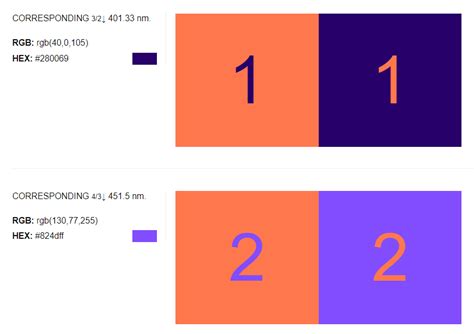 colour schemes in web design a guide to strategic use