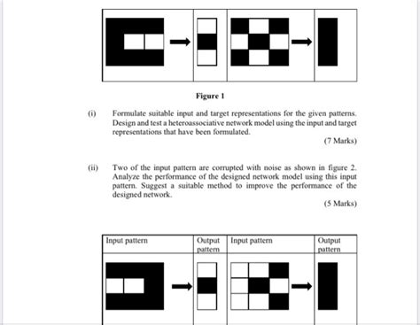 C The Training Set For A Simple Pattern Chegg Com