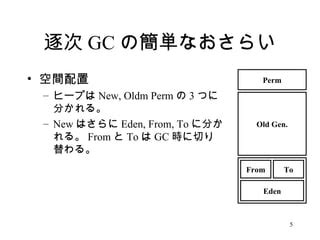 Jvm Reading Parallel Gc PPT