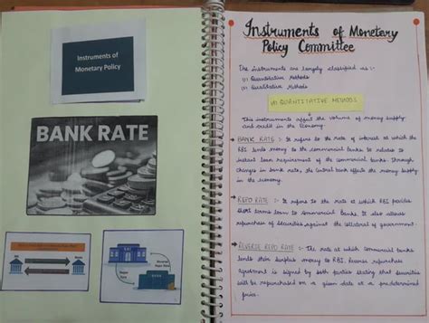 Monetary Policy Committee Project Work Class 12 Pdf