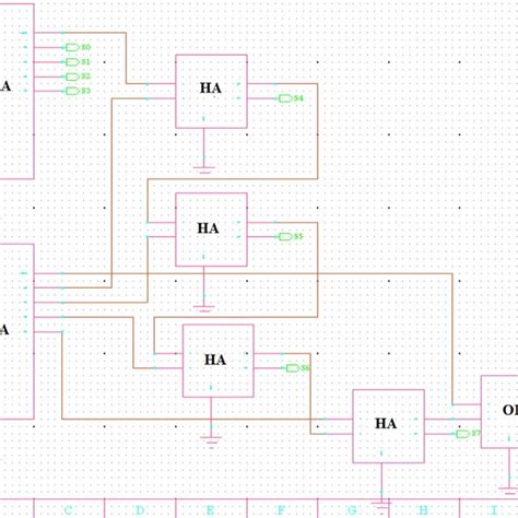 schematic diagram of qsd full adder download scientific diagram