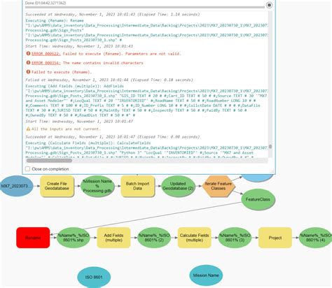 Arcgis Pro Modelbuilder Rename Invalid Characters Geographic