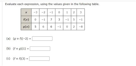 Solved Evaluate Each Expression Using The Values Given In