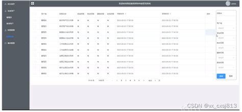 高校教师绩效考核管理系统计算机毕业设计源码75740 用javascript设计一个月度绩效考核系统 csdn博客