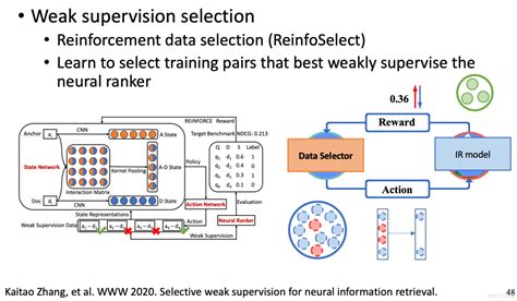 大模型系统和应用——基于大模型的文本理解与生成 12570095的技术博客 51cto博客