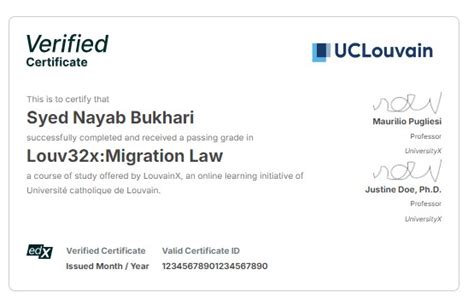 Education Syed Nayab Bukhari Edtech Portfolio Education Degree Diploma Certificates