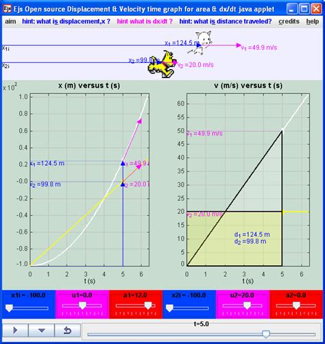 Open Source Physics Singapore Ejs Open Source Rectilinear Motion Of
