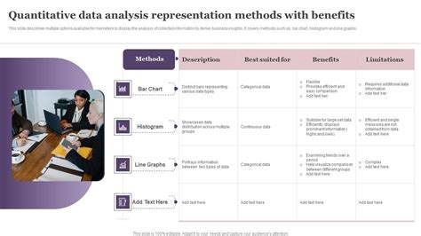 Quantitative Data Analysis Representation Methods With Benefits