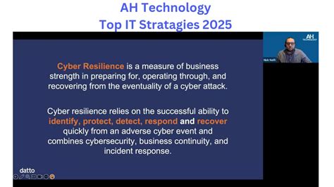 Ali Hosseinzadeh On Linkedin Cyberresilience Itstragegies Smb