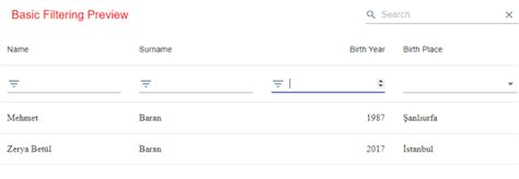 React Material Data Tables Example With Pagination Sorting Filter