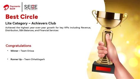 biswajit mahapatra on linkedin achieversclub oneairtel