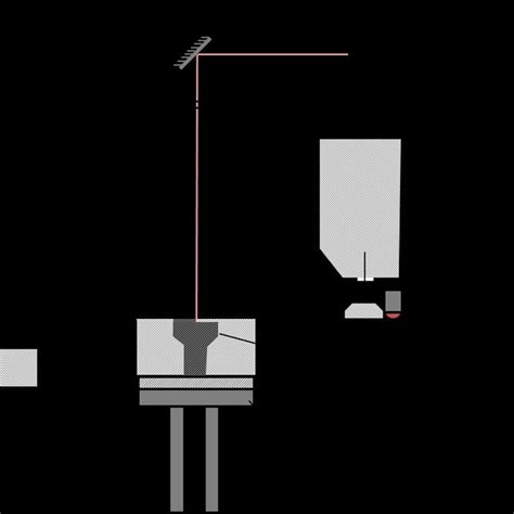 17 Porosity With Varying Hatch Spacing And Focus Offset Download Scientific Diagram