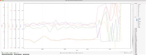 Crash In Loiter Mode Copter 3 5 ArduPilot Discourse