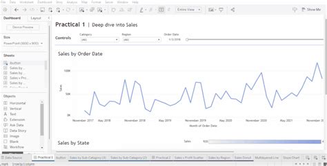 Aimpoint Digital On Linkedin Tipoftheweek