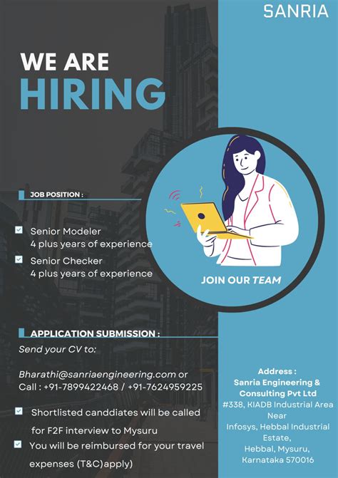 Sanria On Linkedin Sanria Hiring Modelers Checkers Mysore