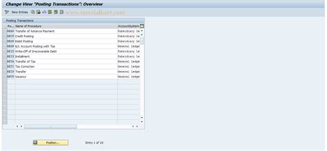 Rerazd Sap Tcode Posting Transactions