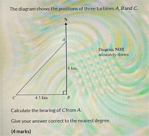 The Diagram Shows The Positions Of Three Turbines A B And C N A 6 Km C 4 5 Km B Diagram Not