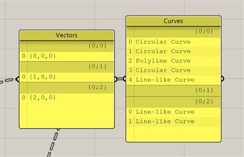 Moving Objects Based Upon Branch Grasshopper Mcneel Forum