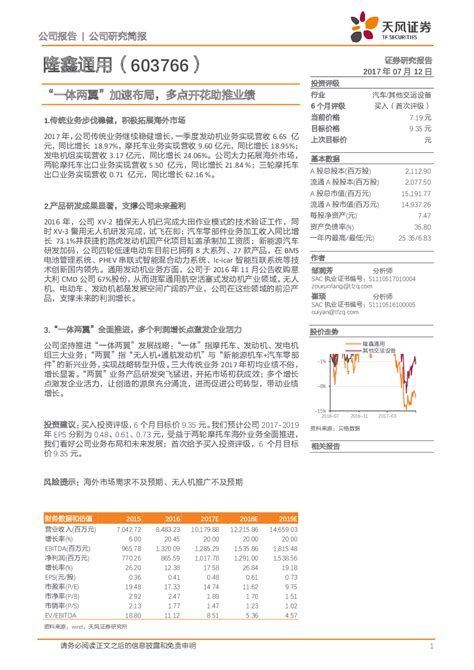 点击免费查看完整报告