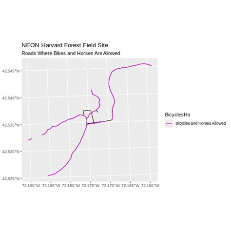 Introduction To Geospatial Raster And Vector Data With R Explore And