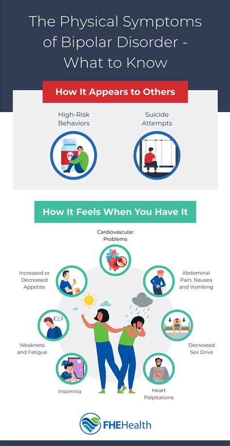 The Physical Symptoms Of Bipolar Disorder What To Know Fhe Health