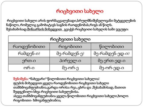 რიცხვითი სახელი Pdf