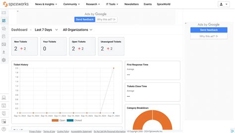 Best 15 Incident Management Tools In 2025 Uptimerobot Knowledge Hub