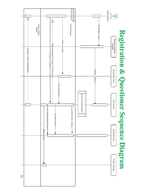 Career Path Recommendation System Overview Pdf