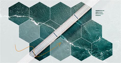 Improving Database Resilience With Observability And Chaos Testing