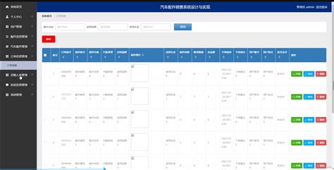 汽车配件销售系统设计与实现源码开题汽车配件管理及销售系统设计 Csdn博客