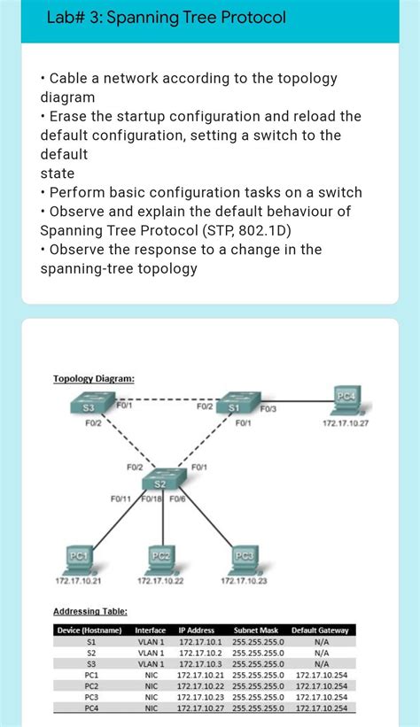 Solved Lab 3 Spanning Tree Protocol Cable A Network Chegg Com