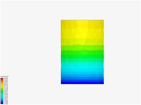 ENGR FA Example By Samhappe SimScale