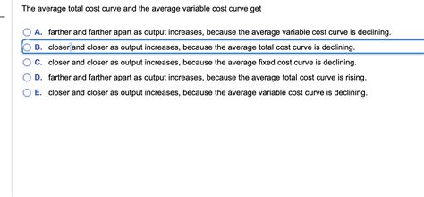 Solved The Average Total Cost Curve And The Average Variable Chegg