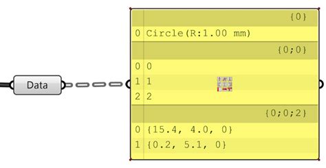 grasshopper data trees explained pt 2