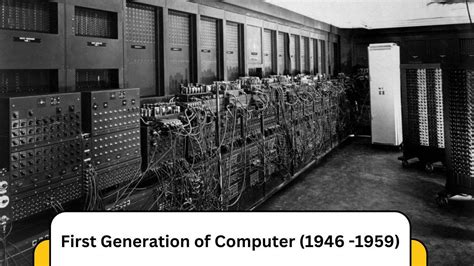 Exploring The Evolution Of Generations Of Computers Shiksha Online