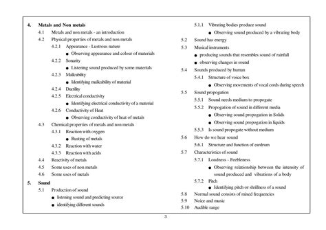 Telangana Board Class 8 Science Syllabus Indcareer Schools