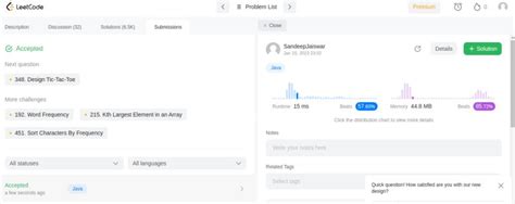 Sandeep Jaiswar On Linkedin Day11 30daysofcodewithtcp