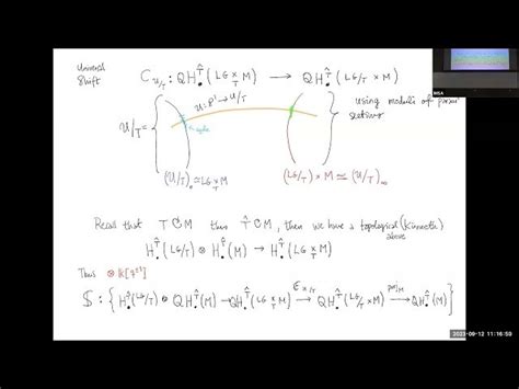 Free Video Eduardo Gonzalez Quantum Cohomology Seidel Elements