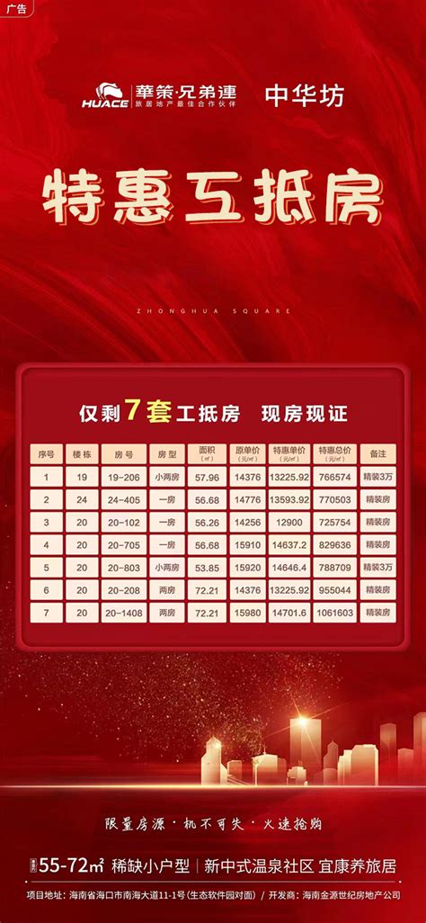 澄迈中华坊9月新消息：推出7套特惠工抵房 吉房房