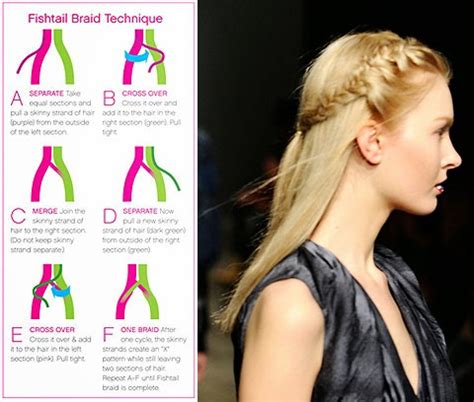 Fish Tail Braid How To Braid Hair