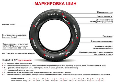 Велосипеды Урал: характеристики (размер камеры, диаметр колес), тюнинг