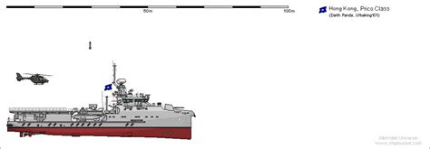 Au Sb Scale Prico Class By Ultraking101 On Deviantart