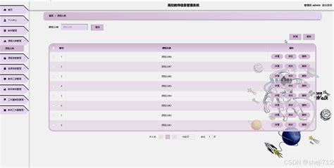 [附开题]flask框架高校教师信息管理系统19bce（源码 论文 python） csdn博客